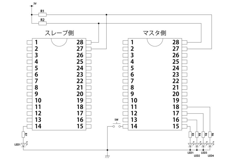 AVRマイコンでTWI(I2C)通信 – えべす屋工房